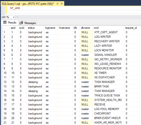 sp_who, sp_who2 & sp_whoisactive - SQL DBA Blog