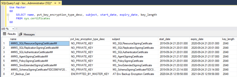 How To Backup A Sql Server Certificate Sql Dba Blog 