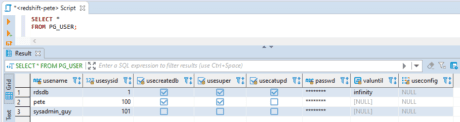Creating a New User in Redshift and Promoting to Superuser - SQL DBA Blog