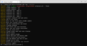 Git Log Oneline Command Examples - SQL DBA Blog
